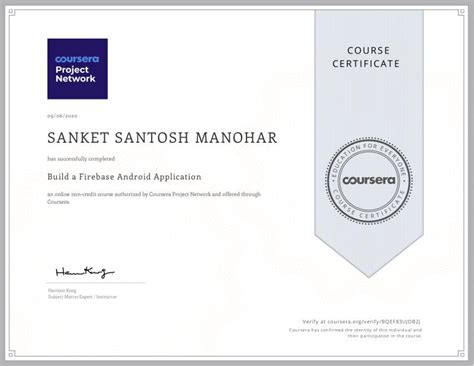 Sanket Manohar On Linkedin Successfully Completed The Build A