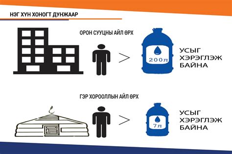 Ус чандмань эрдэнэ Ус чандмань эрдэнэ хүний амьдралын үнэт хэрэглээ юугаар ч орлуулашгүй