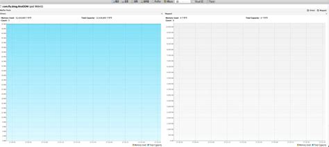 走进jvm 认识java内存区域 极客之音