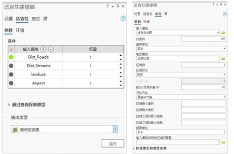 Arcgis Pro实践技术应用、制图、空间分析、影像分析、三维建模、空间统计分析与建模、python融合arcgis地理建模 Csdn博客