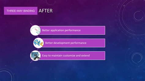 Grokking Techtalk 16 Html Js And Three Way Binding Ppt