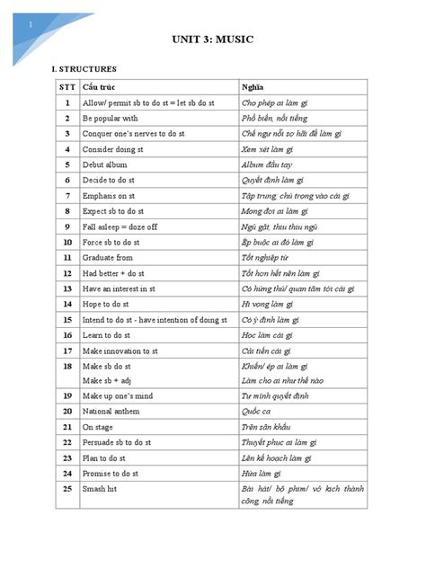 unit 3 structures pdf
