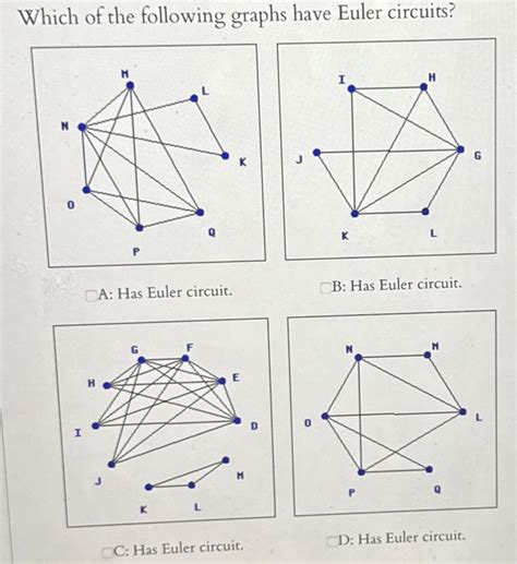 Which Of The Following Graphs Have Euler Circuits A