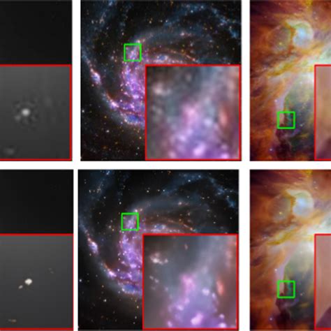 Spacenet A Comprehensive Astronomical Dataset Kaggle