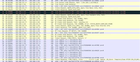 TCP Analysis PacketTrain NET