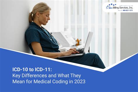 Icd 10 To Icd 11 Key Differences And What They Mean For Medical Coding