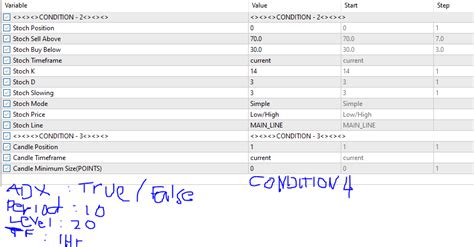 Add Parameters And Trading Condition To An Existing Ea An Order To Develop The Technical