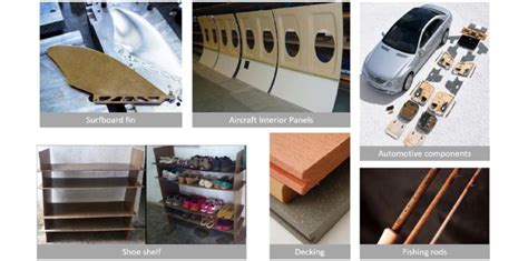Wide Range Applications Of Lignocellulosic Fiber Reinforced Composites Download Scientific Diagram