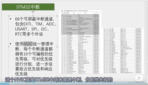 stm32exti外部中断系统详解：配置与应用 csdn博客