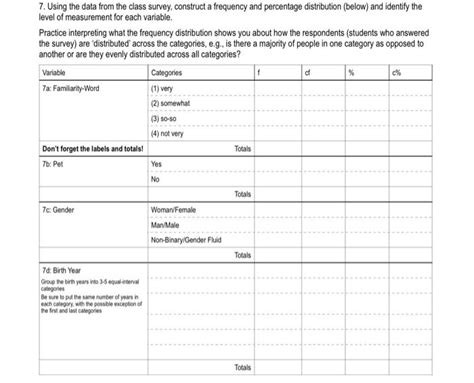 Solved 7 Using The Data From The Class Survey Construct A