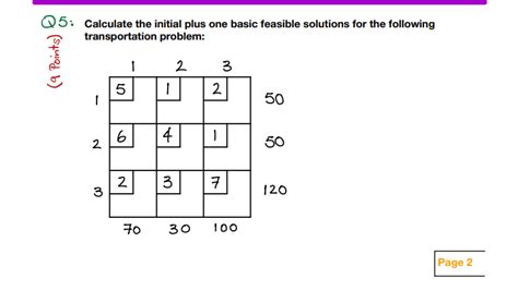 Solved Q5 Calculate The Initial Plus One Basic Feasible