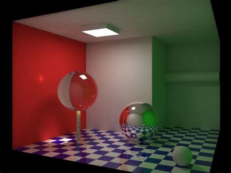 CS 184 Global Illumination