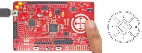 Programmation Glissière Sensitive Dans Psoc Creator