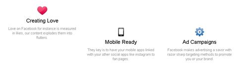 Html Second Third Etc Horizontal Bullets Li Being Pushed Down