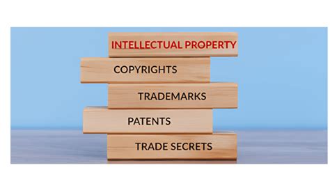 Master CWE Top Weaknesses CWE Guide LDRA