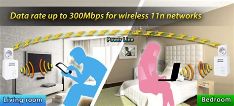 Wireless Extenders Extend Wireless Signal Without Unsightly Cables