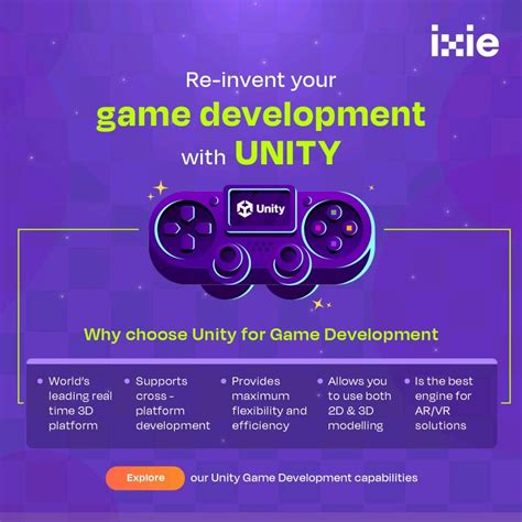 Sheik Shahul Hameed On Linkedin Gamedevelopment Unity3d