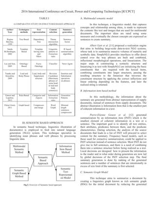 AbstractiveSurvey Of Text In Today Timef PDF Free Download