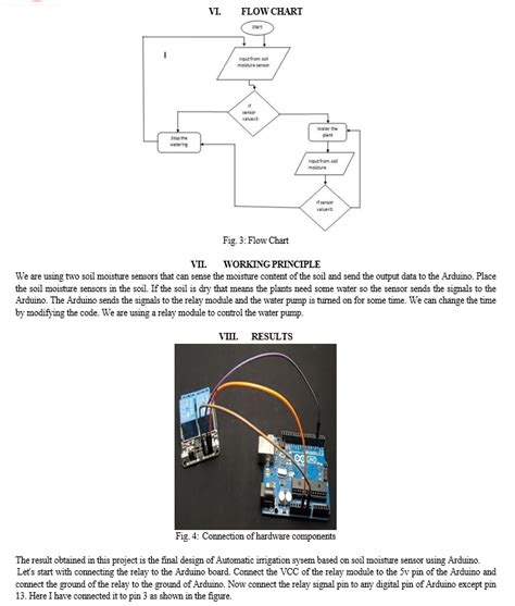 Smart Irrigation System Using Arduino