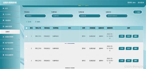 Javavue计算机毕设出租车管理系统【源码开题论文程序】 Csdn博客