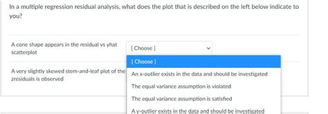 Solved In A Multiple Regression Residual Analysis What Does