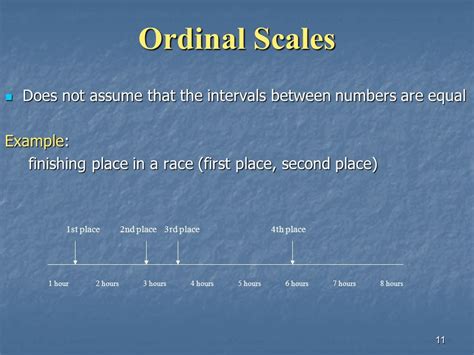 Scales And Levels In Measurement Ppt Download