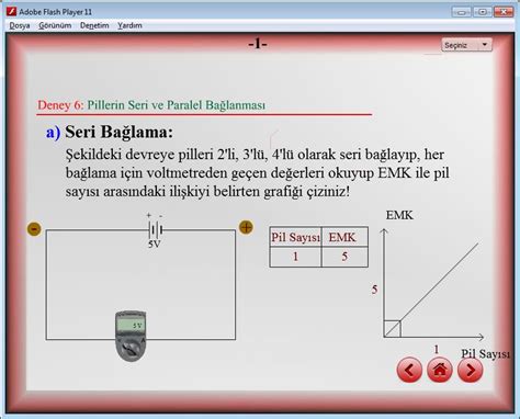 A Serial Connection Download Scientific Diagram