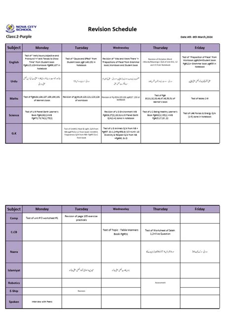 Revision Week 2 Pdf Verb Grammar
