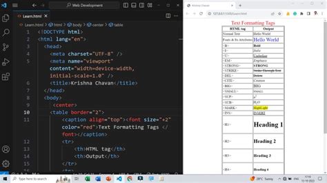 Krishna Chouhan On Linkedin 100daysofcoding Buildinpublic