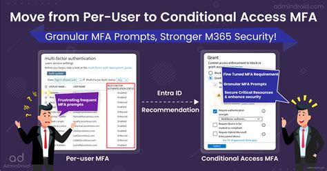 convert per user mfa to conditional access mfa in microsoft 365