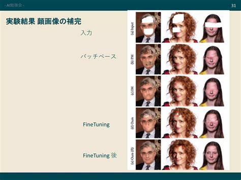 Globally And Locally Consistent Image Completion Ppt