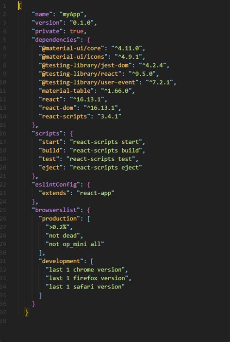 My Component Is Not Refreshing After Setting State · Issue 2208