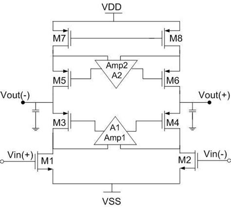 op amp topologies [4] a telescopic b folded cascode with pmos