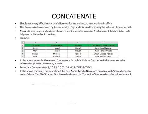 Msexcel Useful Formulas Tutorial Ppt