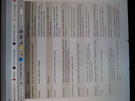 AP Chapter Flashcards Quizlet