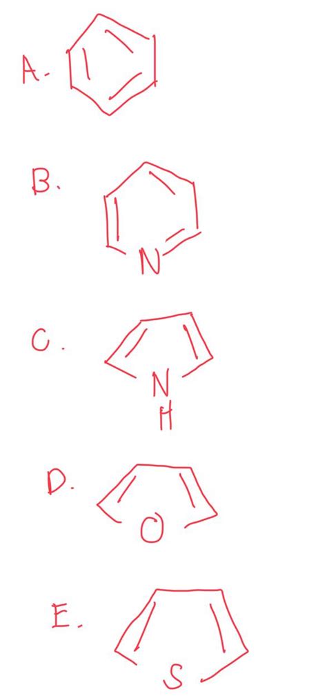 Which Is The Stronger Base R Organicchemistry