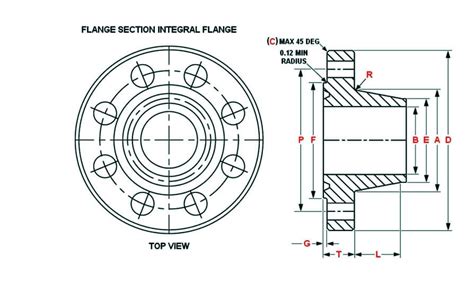 Api Flange Chart