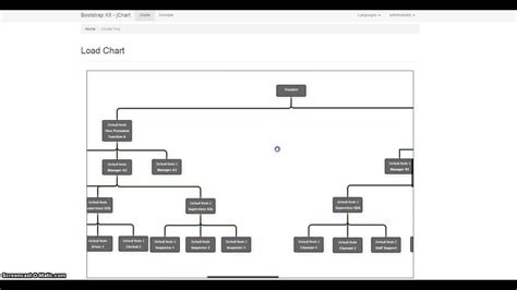 JChart Professional Organization Chart Maker Script YouTube