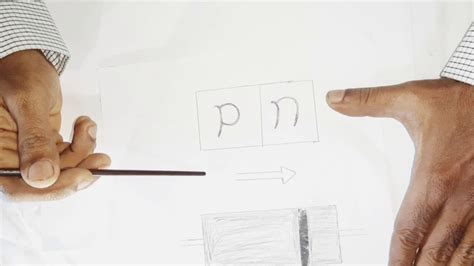 11ශ්‍රේණිය ඉලෙක්ට්‍රොනික විද්‍යාව Grade 11 Electronic Science Part 1 Youtube