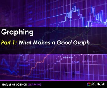 PPT Graphs Graphing Skills With Summary Notes Distance Learning