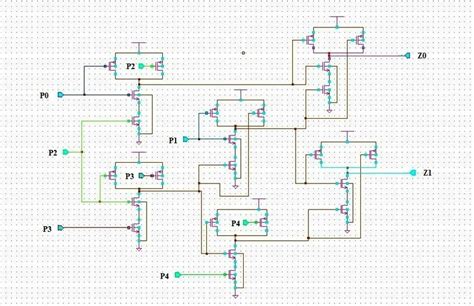 iscas c17 circuit in cadence virtuoso download scientific diagram