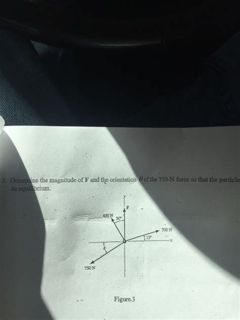 Solved Determine The Magnitude Of F And The Orientation