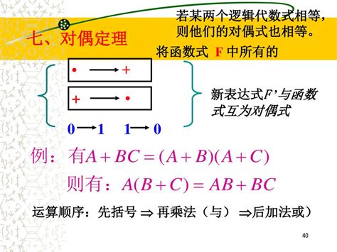 数字电路 ppt download