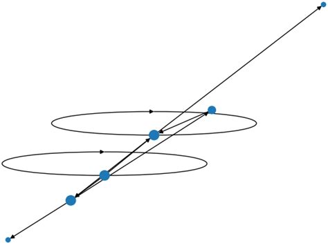 Networkit A Network Link Landscape Tool