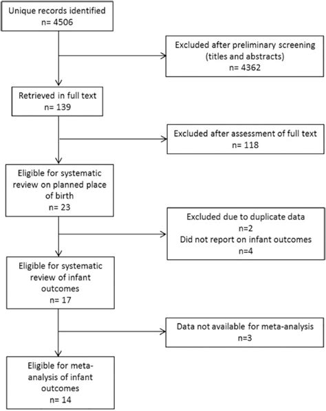 Pdf Intended To Publish London Plan Pdf Télécharger Download