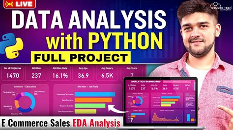 Python Project For Data Analysis Exploratory Data Analysis E