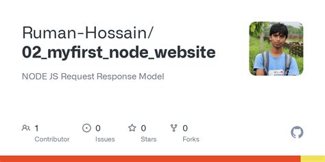 github ruman hossain 02 myfirst node website node js request