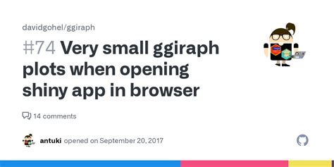 Very Small Ggiraph Plots When Opening Shiny App In Browser · Issue 74