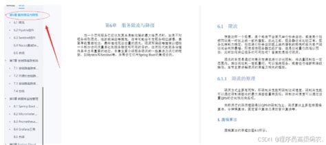 Github霸榜的springboot全套学习教程，从入门到实战，内容超详细！程序员程序员高级码农infoq写作社区