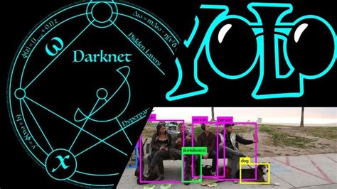Darknet Ros Yolo V Tiny Yolo V